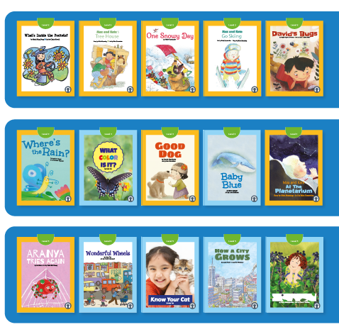 אדברה – Adabra – כיף לדבר אנגלית